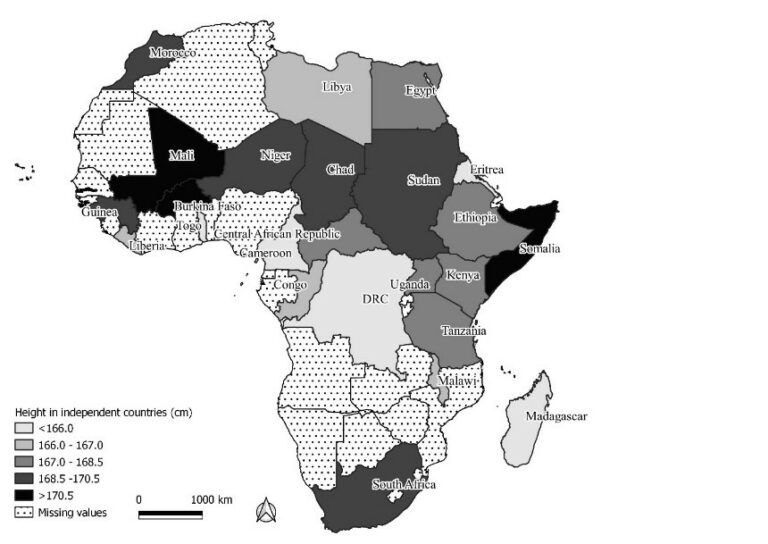 The Influence of Colonialism on Africa’s Welfare: An Anthropometric ...
